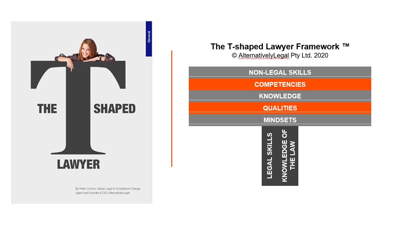 Careers Singapore | Singapore